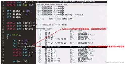 详细解析编译链接原理（下篇）program Headers Csdn博客