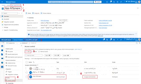 Azure Devops Yaml File To Run Pipeline In Azure Synapse Analytics Stack Overflow