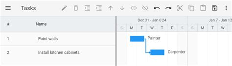 Getting Started Ingantt Docs