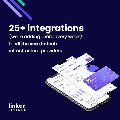 Linker Finance Ts F23 On Linkedin Fintech Finance Business Startups