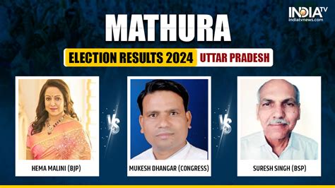Mathura Election Results 2024 Bjps Hema Malini Leading By A Margin Of
