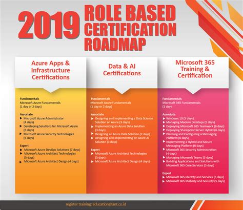 Pt Andalan Teknologi Inovasi