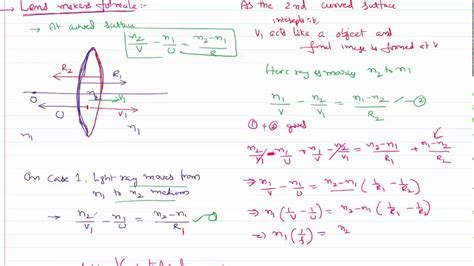 Lens Equation Solving Tessshebaylo
