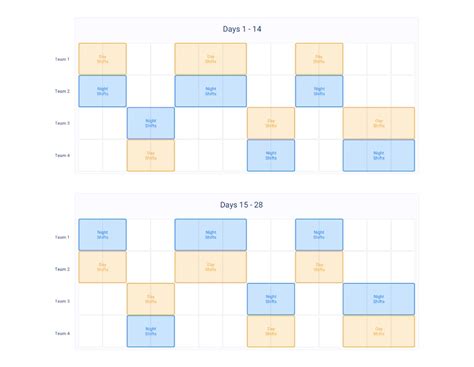 what is a 2 2 3 work schedule hourly inc
