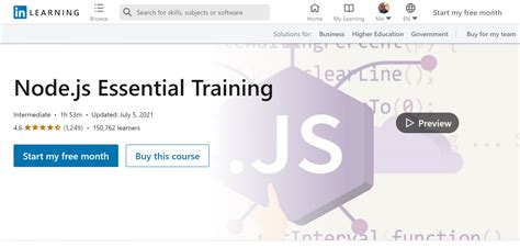 Best Node Js Courses For Beginners