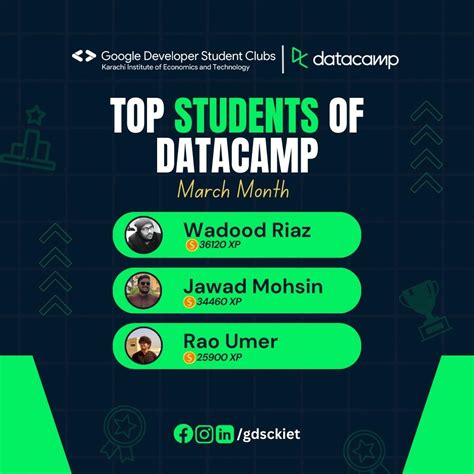 Python Machine Dcdonates Datacamp Datascience