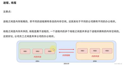 108、python 第四阶段 5 多线程并行执行概念 Csdn博客