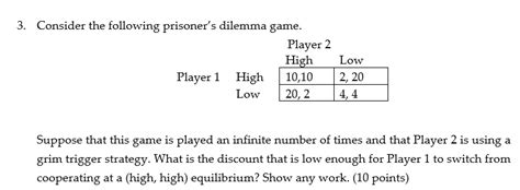 Solved 3 Consider The Following Prisoner S Dilemma Game Chegg