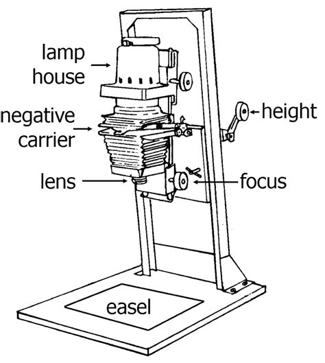 Creative Photography I Enlarger And Timer Diagram