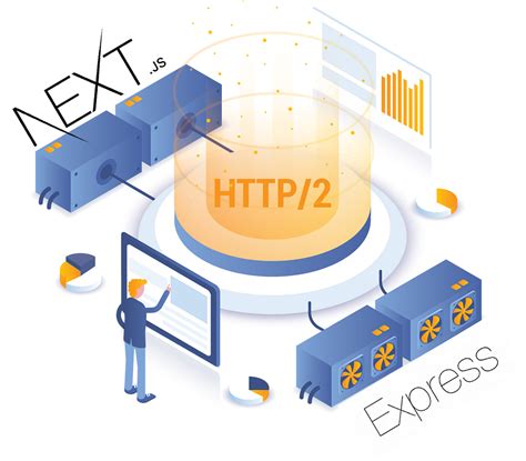 Using 2 With Nextjs And Express By Yannis Torres Itnext
