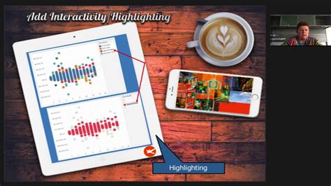 Build Effective Dashboards YouTube