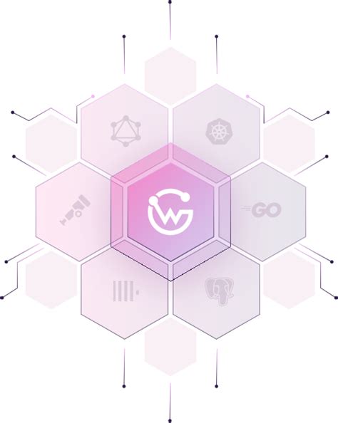Composable Martech Orchestration And Federation Blogs Perficient