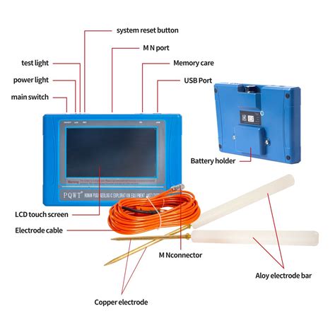 Pqwt Tc500 Groundwater Detector 500m Geological Exploration Equipment