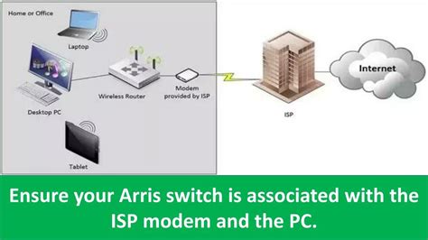 PPT Update Arris Firmware New Version PowerPoint Presentation Free Download ID