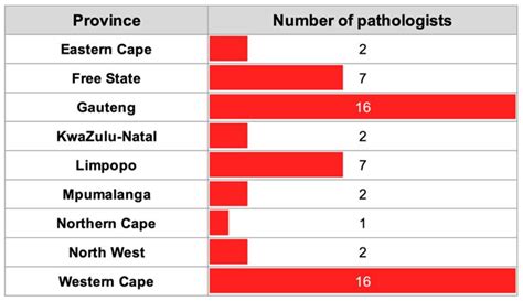 Its A Great Read From Gemma Gatticchi Gemma Ritchie