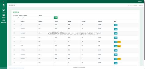 汽车客运站管理系统 Ssm Csdn博客