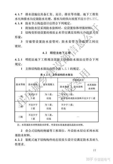 Gb55030 2022《建筑与市政工程防水通用规范》国家标准 全文 知乎