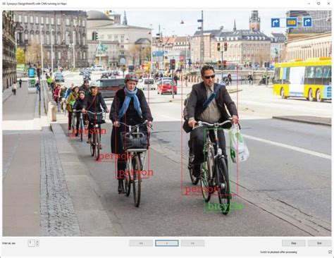 Implementing High Performance Deep Learning Without Breaking Your Power Budget Edge Ai And