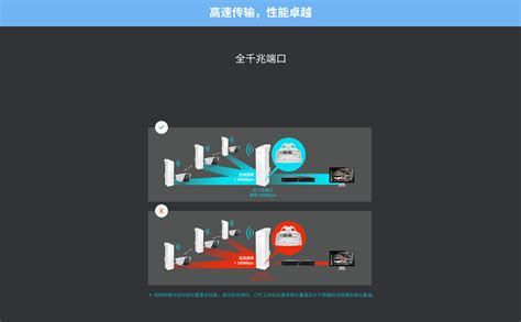 Tl Xs G Km Tl Xs G Km Wi Fi Tp Link