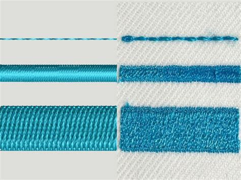 Explore Essential Machine Embroidery Stitch Types Today Machine