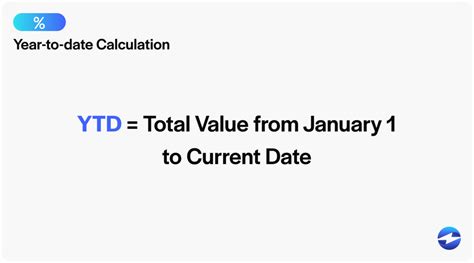 Year To Date What It Means And How To Calculate It