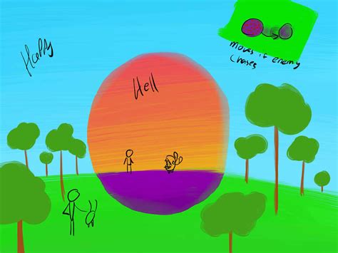 Scary Sphere Question Unity Engine Unity Discussions
