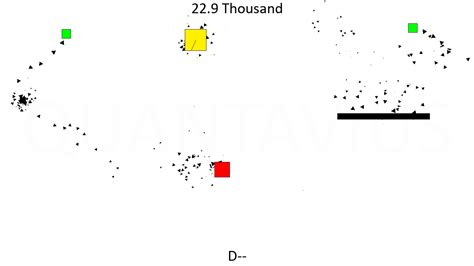 Quantavius By Impossibleevan