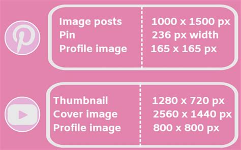 Microsoft Logo Gets A Modern Makeover What You Need To Know