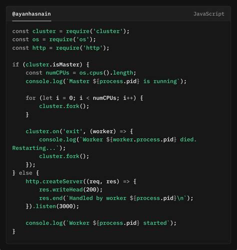 Nodejs Clustering Scalability Webdev Javascript Ayan Hasnain
