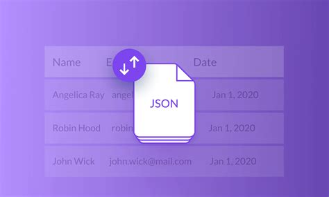 Features Everest Forms