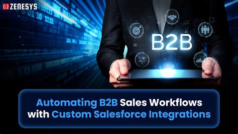 Integrating And Automating B2b Sales Workflows With Custom Salesforce Integrations Forcetalks