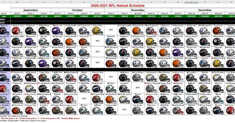 Excel Spreadsheets Help Nfl Helmet Schedule Spreadsheet