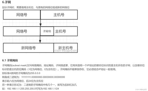 【计算机网络】ip子网划分 超详细例题解析子网掩码计算例题和讲解 Csdn博客