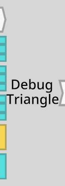 Debug Triangle Logix Node Neos Wiki