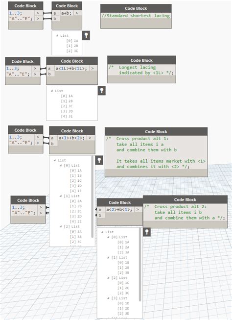 From Levelname List To Parameter Value Revit Dynamo