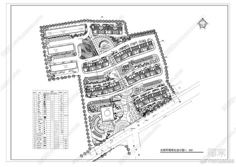 现代新中式商业景观社区小区景观地产景观居住区公园景观庭院景观施工图施工图下载 Id1181229328【知末网】