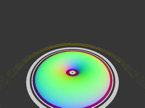 Well This One Is Interesting On Nvidia Linux Drivers By Dainius Masiliūnas Medium