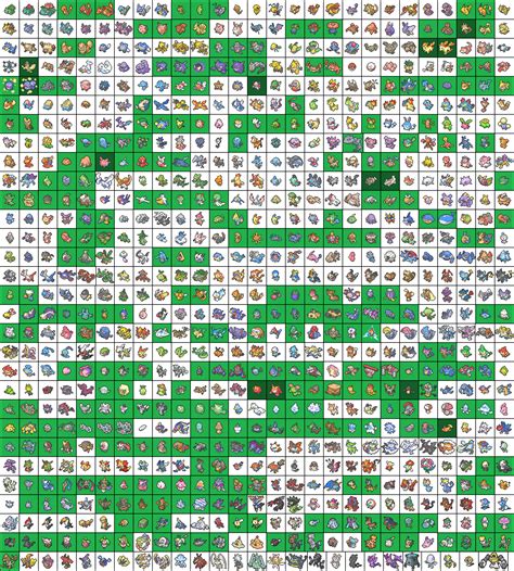 Pokemon Sword And Shield Complete Pokedex Leaked Disappoints Some Fans