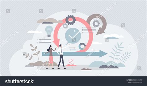 Scrum Agile Framework Plan Software Development เวกเตอร์สต็อก ปลอดค่า