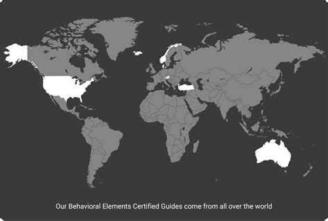 What Drives Behavior The 4 Drive Framework Behavioral Elements