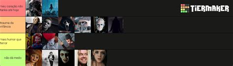 Vilões de Filmes de Terror Tier List Community Rankings TierMaker