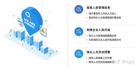 提高企业效率的人力资源数据看板 知乎
