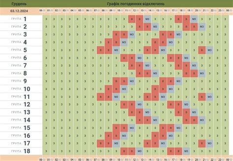 Графік погодинних відключень на Буковині 3 грудня Українська газета Час