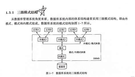 数据库入门知识点假设关系r和s具有相同的结构如下集运算中结果 Csdn博客