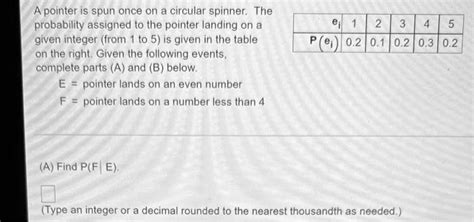 SOLVED A Pointer Is Spun Once On A Circular Spinner The Probability