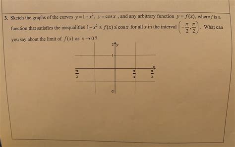 [solved] 3 Sketch The Graphs Of The Curves Y 1 X Y Cosx And