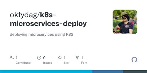 Github Oktydagk8s Microservices Deploy Deploying Microservices Using K8s