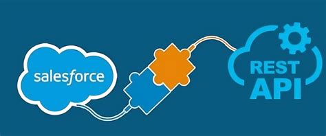 Apex Rest Services In Salesforce Blogs Perficient