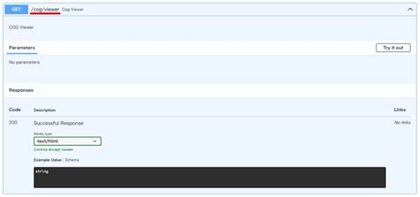 Building A Dynamic Tile Server Using Cloud Optimized Geotiff Cog With