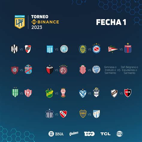 Se Sorteó El Fixture De La Liga Profesional 2023 Independiente Boca Y